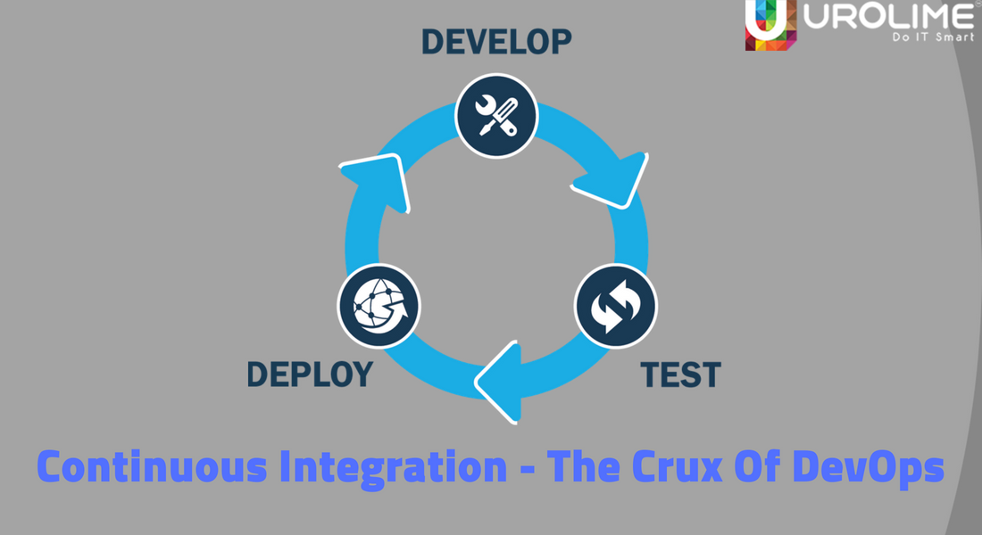 DevOps constructed Part 1 - Continuous Integration - The Crux Of DevOps