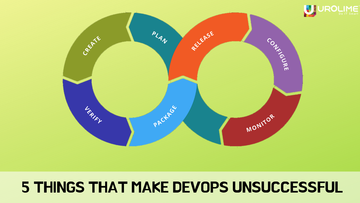 5 Things that make DevOps Unsuccessful