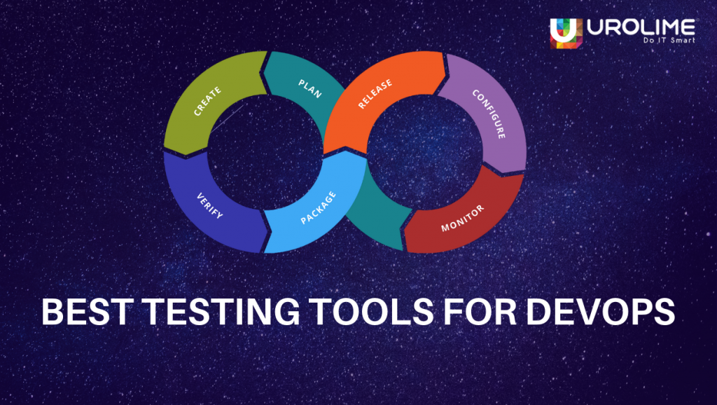 DevOps tools Archives - Urolime Blogs