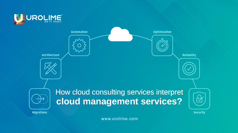 How cloud consulting services interpret cloud management services? - Urolime Blogs