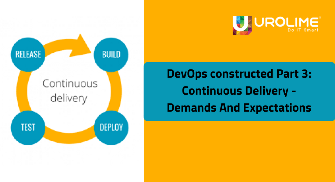 DevOps constructed Part 3 - Continuous Delivery - Demands And Expectations - Urolime Blogs