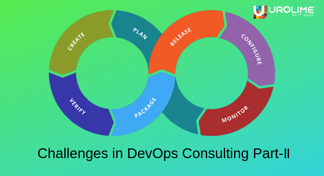 Challenges in DevOps Consulting Part-II - Urolime Blogs