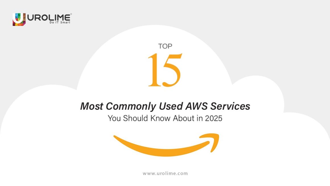 The Top 15 Most Commonly Used AWS Services You Should Know About in 2025